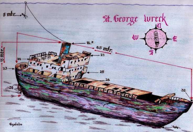 St George Wreck