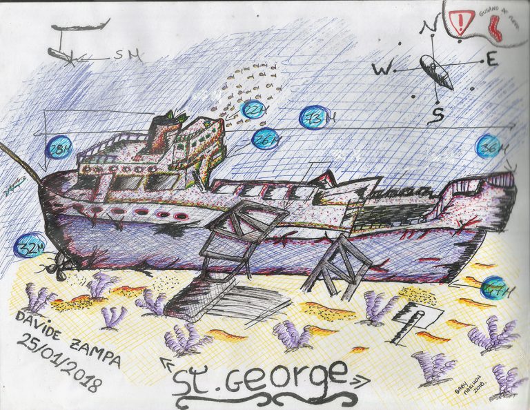 St George Wreck